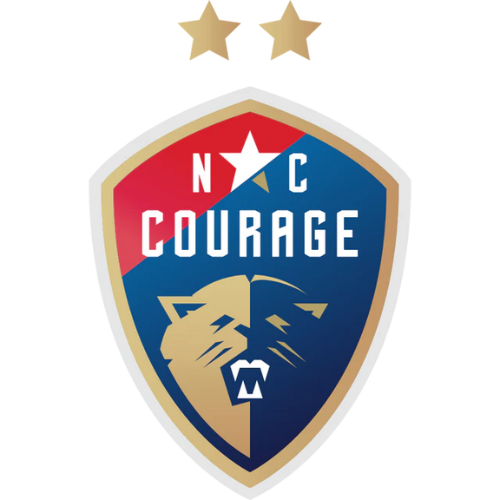 Catholic Charities of the Diocese of Raleigh